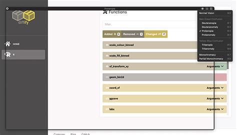 Theming Diffify For Accessibility Part R Bloggers