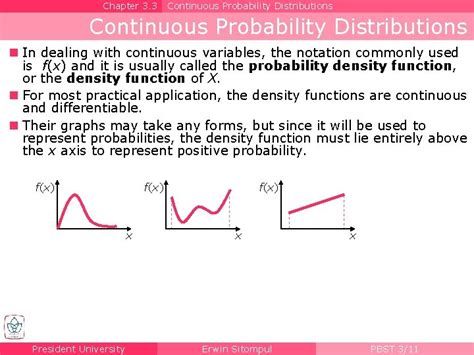 Probability And Statistics Lecture Dr Ing Erwin