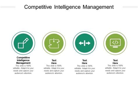 Competitive Intelligence Management Ppt Powerpoint Presentation Slides