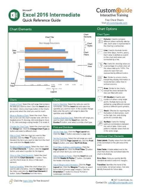 Excel 2016 Intermediate Cheat Sheet Pdf Microsoft Excel Chart