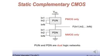 CMOS Logic Circuit IV 1 Pptx