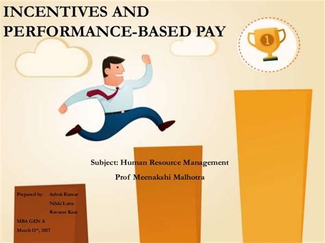 Incentives And Performance Based Pay