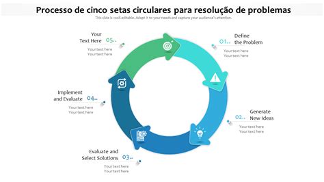 Os 10 Principais Modelos De Solução De Problemas Com Amostras E Exemplos
