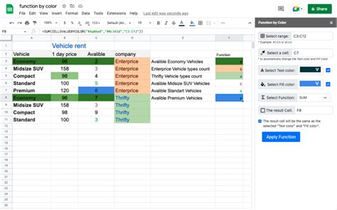Cómo contar celdas por color en Excel y Google Sheets