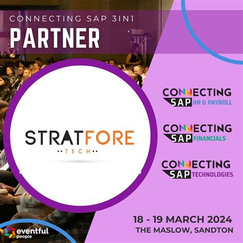 Sapsolutionmanager Sapcloudalm Testing Qualityassurance Innovation Valuerealisation