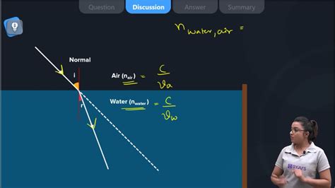 NCERT Exemplar Class 10 Science Solutions Chapter 10