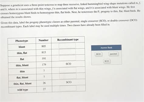 Solved Suppose A Geneticist Uses A Three Point Testcross To