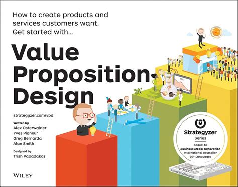 Value Proposition Meaning