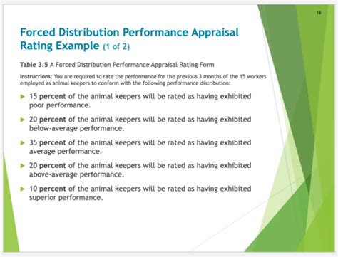 Exam 1 Review Flashcards Quizlet