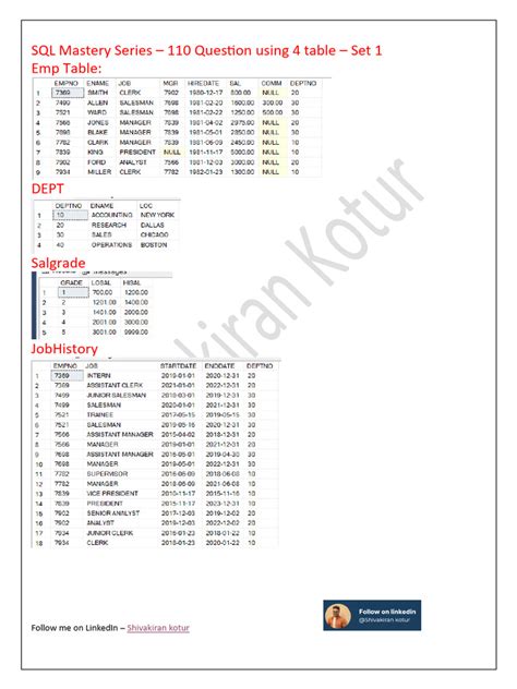 Sql Mastery Set 1 110 Questions Pdf Software Design Information