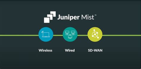 เบองหลงเทคโนโลยยคใหม ใช AI รนระบบ Network