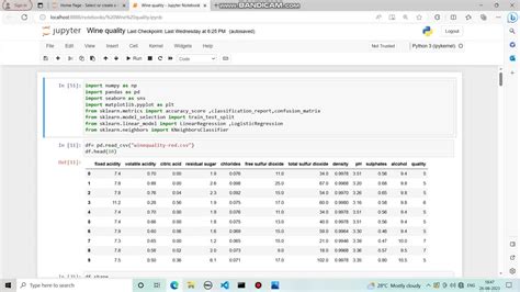 Chaitanya Patil On Linkedin Technohacksedutech