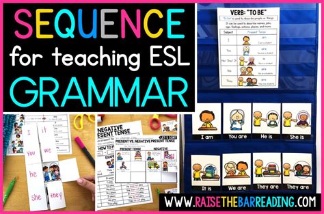 esl grammar sequence blog cover raise the bar reading