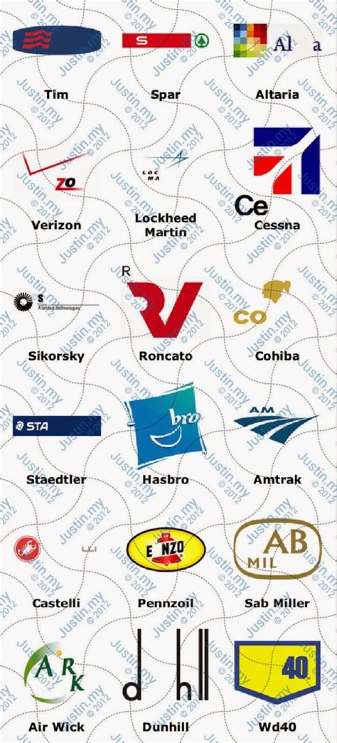 Industry Ultimate Logo Quiz Answers