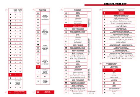 Product Key Code Bitubo Suspension Identification Bitubo Australia