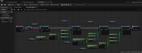 How To Make A Mmo Using Unreal Engine And Websockets
