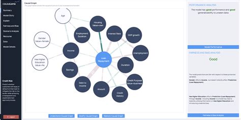 What Is Causal Ai And Why Will It Become Increasingly Important World Economic Forum