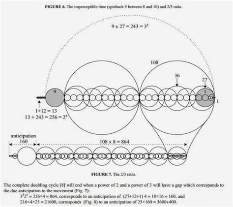 can someone explain the math in this r mathematics