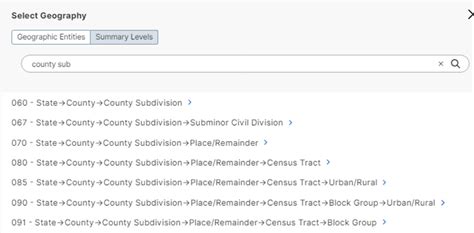 Understanding Census Geography — Ctdata