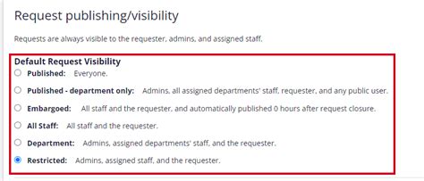 Request Visibility NextRequest