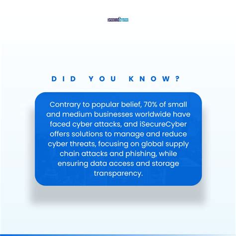 Prabir Saha On Linkedin Cybersecurity Smbprotection Isecurecyber Dataprotection Staysecure…