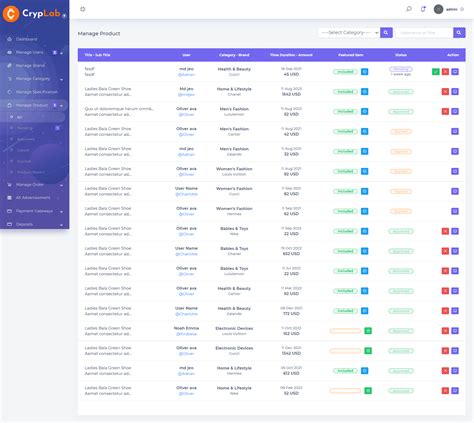 Cryplab Crypto Marketplace Platform By Viserlab Codecanyon