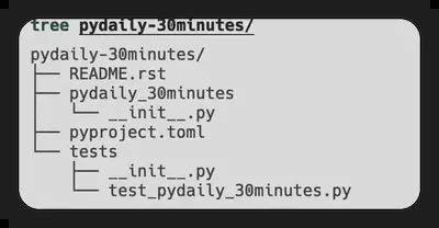 Poetry Python依赖管理工具 Fluent QA Revisited
