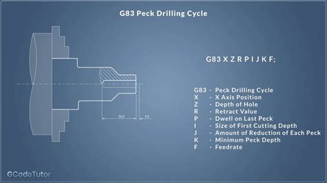 An Image Of A Stair Design With The Text Gg3x2rppike