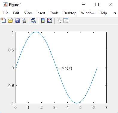 Uisetfont Open Font Selection Dialog Box MATLAB