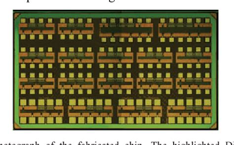 Figure 4 From Ultra Low Power Analog Design And Technology For Artificial Neurons Semantic Scholar