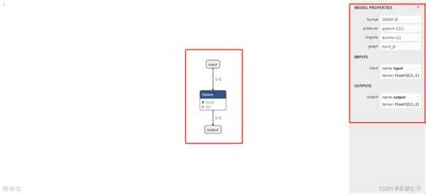 C Onnx使用入门教程 Csdn博客