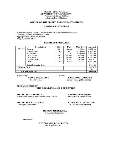 Program Of Works Pdf