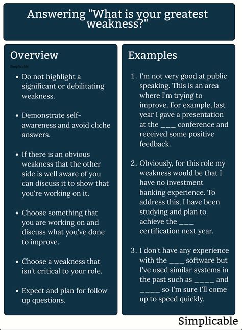 Performance Review Examples Self Evaluation At Abbey Takasuka Blog