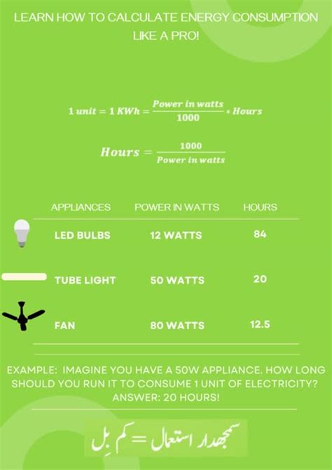 Muhammad Faizan Ahmed Posted On Linkedin