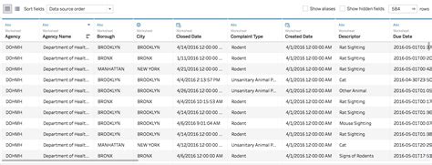 Data Visualization Perform Group By In Tableau Stack Overflow