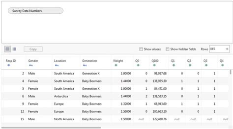 Reshaping Survey Data With Tableau 9 0 Data Revelations