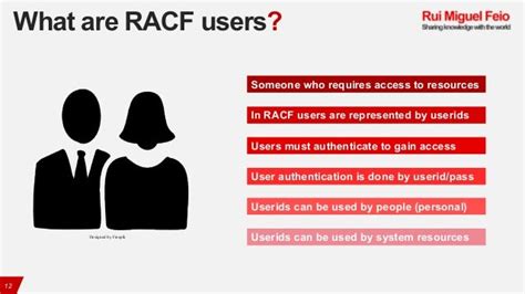 Racf The Basics V12