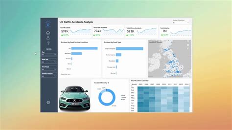 James Isaac On Linkedin Prodigyinfotech Datavisualization Powerbi Datascience Roadsafety