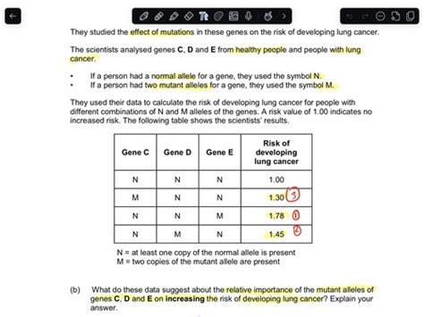 Aqa A Level Biology Unit 8 Flashcards Flashcards Quizlet