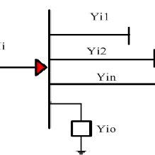 A Typical Bus Of The Power System Download Scientific Diagram