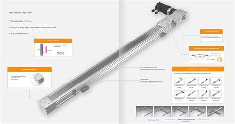 Lim Tec Linear Actuator With Timing Belt MB Series ATB Automation