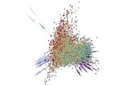 3rd Workshop On Statistical And Algorithmic Challenges In Microbiome Data Analysis