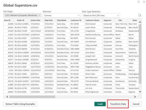 Power Query Custom Column If Function Printable Timeline Templates