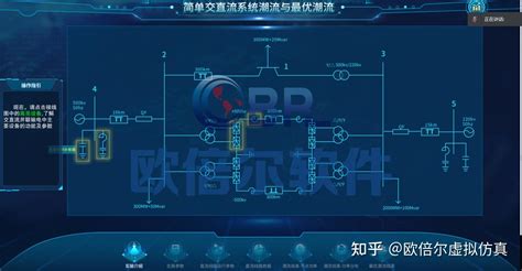简单交直流系统潮流与最优潮流虚拟仿真软件 知乎