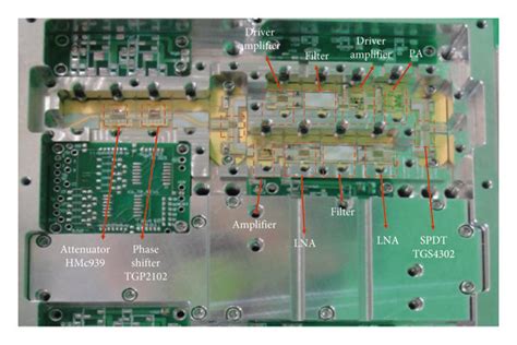 Photographs Of Feeding Networks And The Fabricated Array A Side Download Scientific Diagram