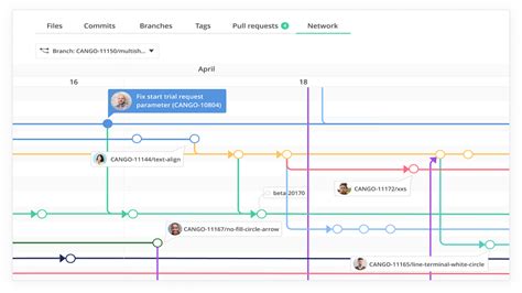 Backlog Reviews Pricing