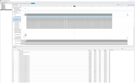 Cant Get Any Concurrency With Pattern H2d K D2h On Several Streams