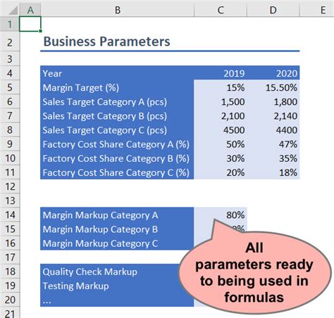 How Excel Tables Exceed Named Ranges When Writing Legible Formulas