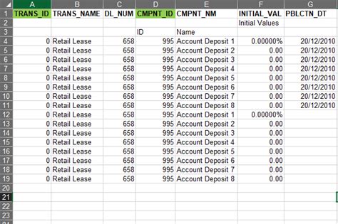 Solved Using Alteryx To Manipulate And Move Excel Data Alteryx Community