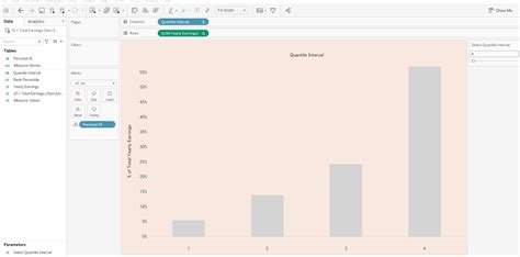 How To Create Dynamically Sized Quantile Bins In Tableau The Data School